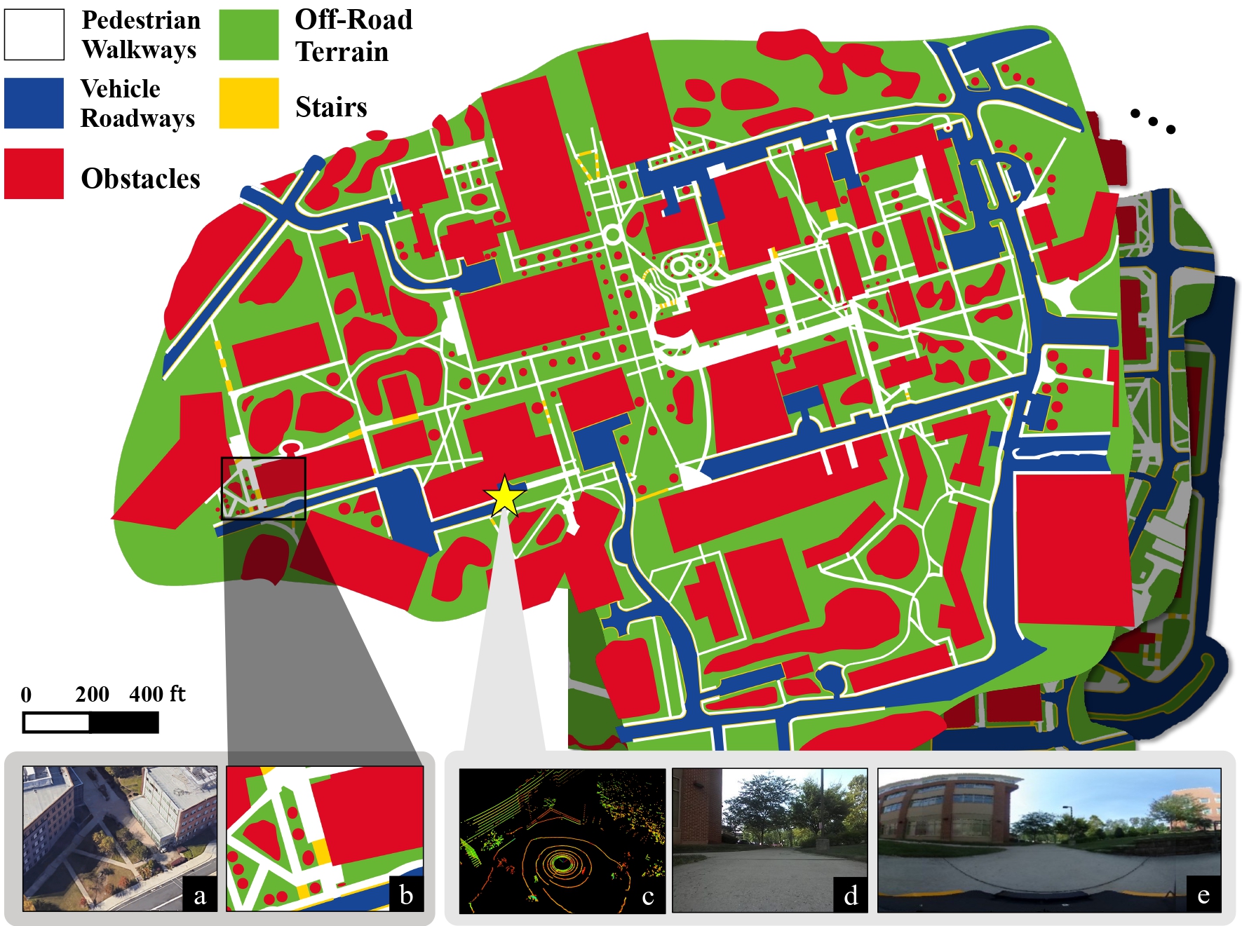 GND: Global Navigation Dataset with Multi-Modal Perception and Multi ...