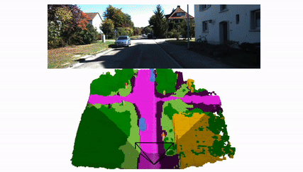 Scene Understanding | Jing Liang