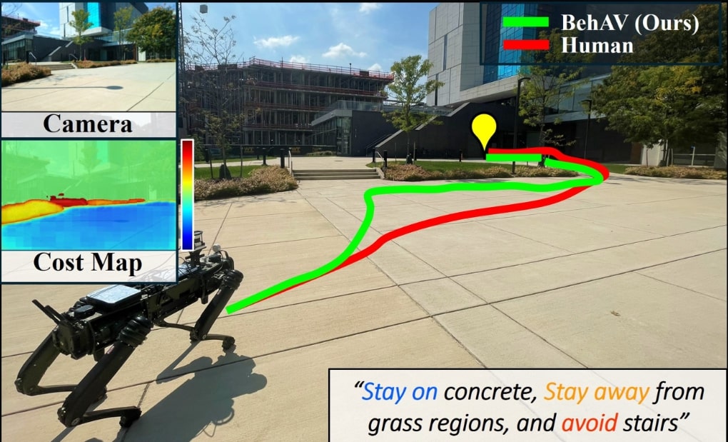 BehAV: Behavioral Rule Guided Autonomy Using VLMs for Robot Navigation in Outdoor Scenes | Jing ...